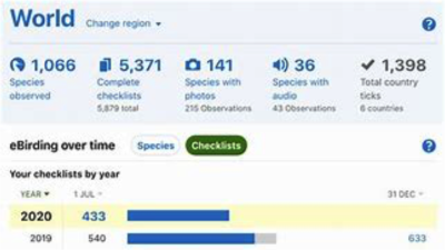15 Ways to Use eBird - Lake-Cook Audubon